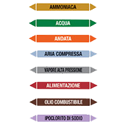 Pittogrammi Aziendali: Cartelli e Normativa Segnaletica | Manutan
