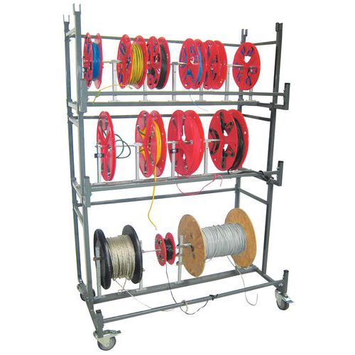 Scaffalatura per svolgitori di bobine e rotoli Bobi-Rack - Cable ...